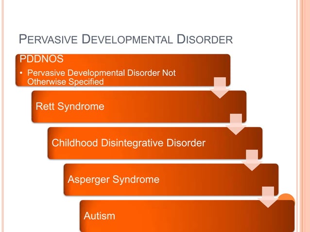 Autism Spectrum Disorder | PPTX | Brain and Nervous System Disorders ...
