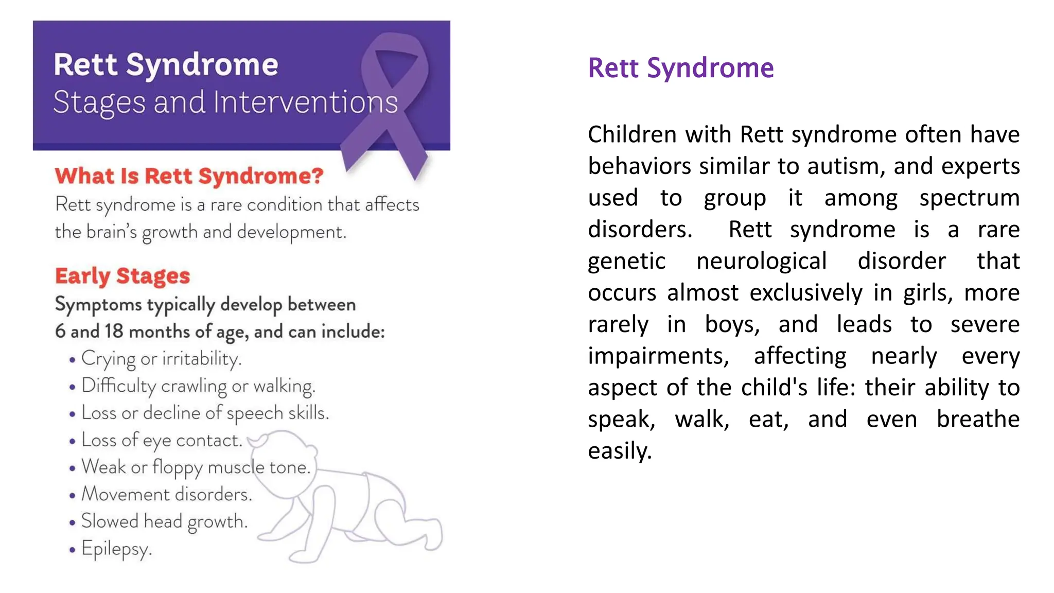 autism spectrum disorder and types of autism | PPTX