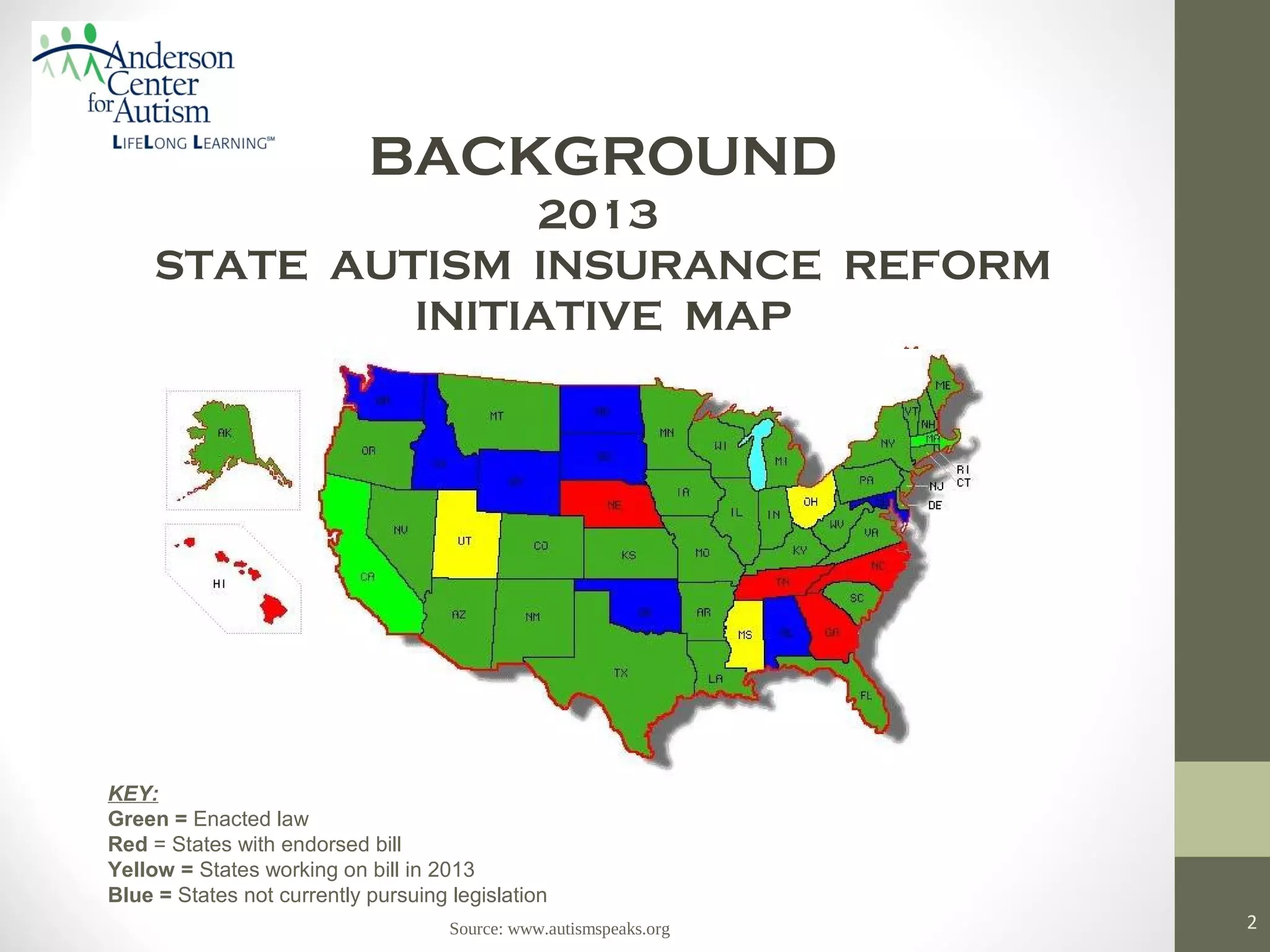 Autism Insurance PowerPoint Presentation | PPT