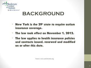 Autism Insurance PowerPoint Presentation | PPT