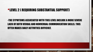 Autism-spectrum-disorder.pptx