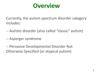 Autism Spectrum Disorder | PPT