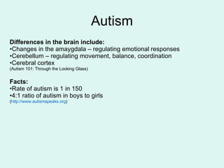 Autism Training Powerpoint | PPT