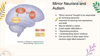 Understanding Autism Spectrum Disorder.pptx