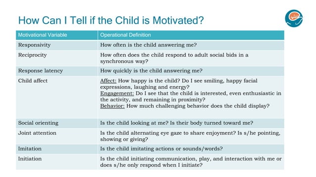 autism_204-naturalistic_developmental_behavioral_interventions_for ...