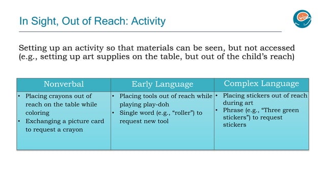 autism_204-naturalistic_developmental_behavioral_interventions_for ...