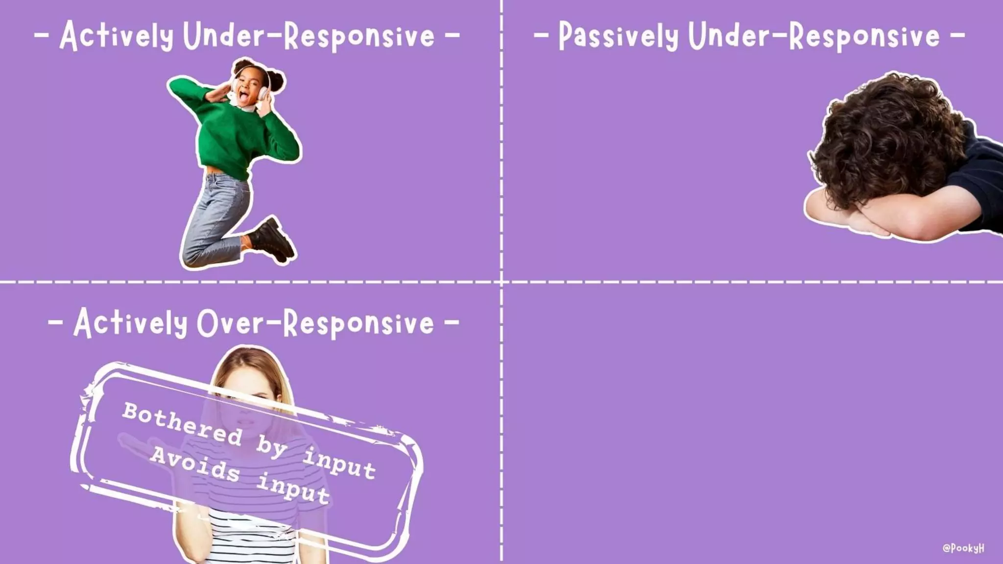 Autism & ADHD- Sensory Regulation in the Classroom | PPT