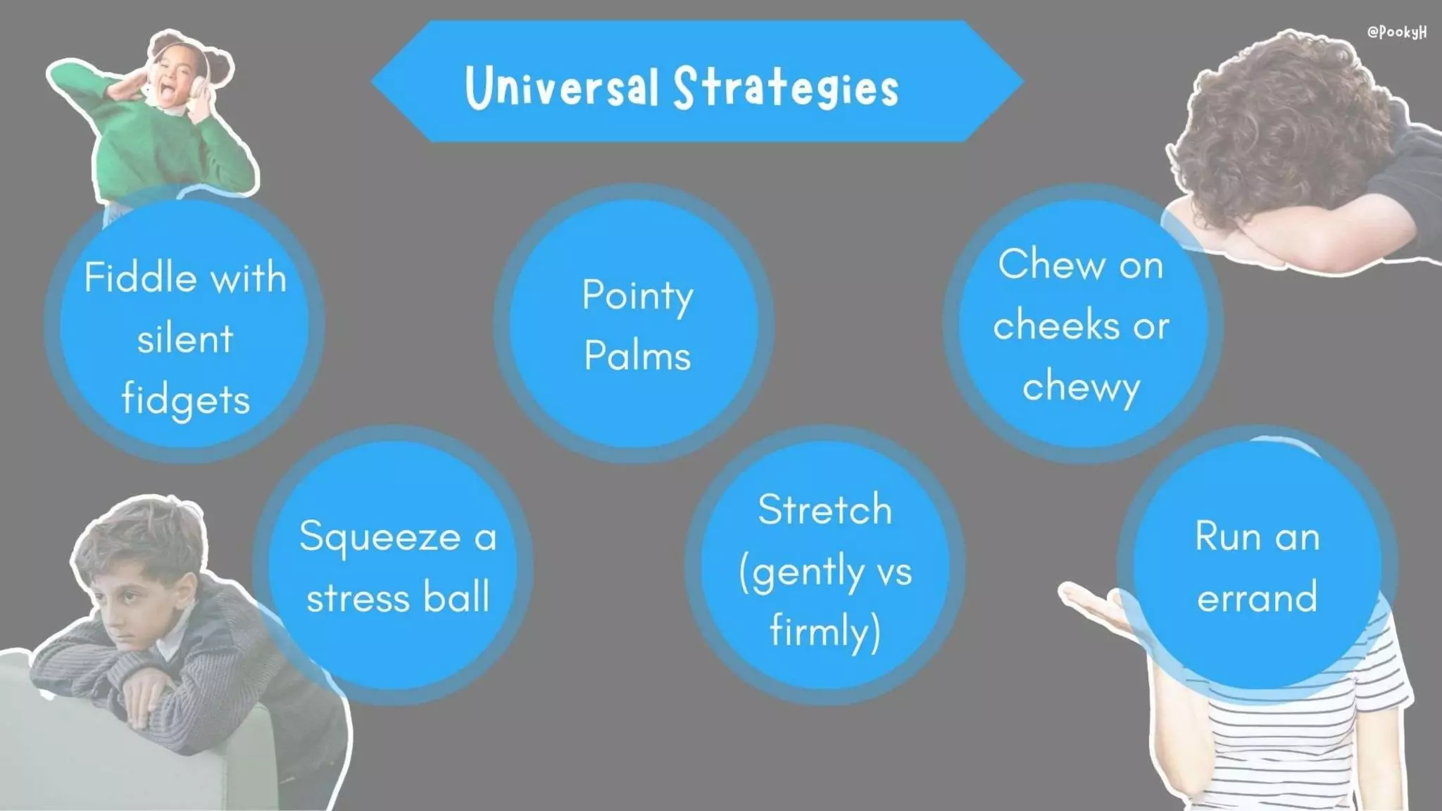 Autism & ADHD- Sensory Regulation in the Classroom | PPT