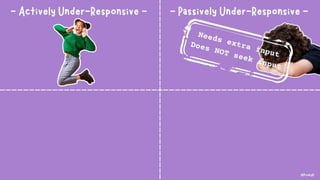 Autism & ADHD- Sensory Regulation in the Classroom | PPTX