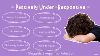 Autism & ADHD- Sensory Regulation in the Classroom | PPTX