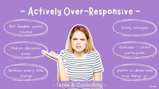 Autism & ADHD- Sensory Regulation in the Classroom | PPTX