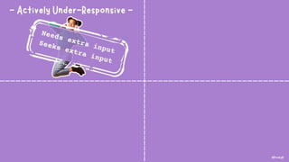 Autism & ADHD- Sensory Regulation in the Classroom | PPTX