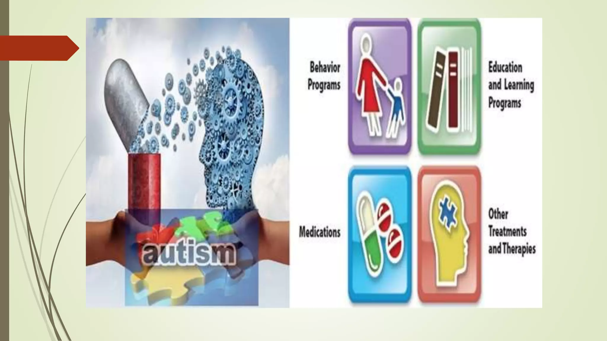 Autism and dev disorders | PPT