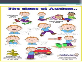 Autism and sensory overload | PPT