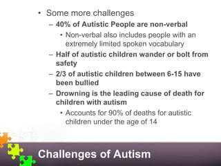 Autism and the ems provider power point | POTX