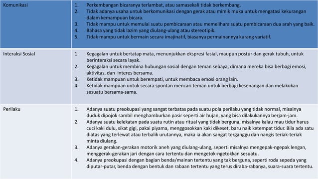 AUTISME.pptx