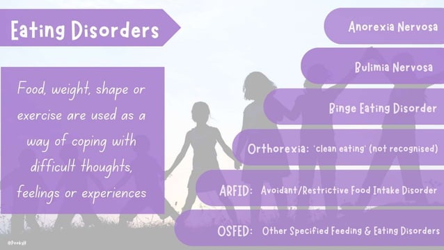 Autism & Eating Disorders | PPT