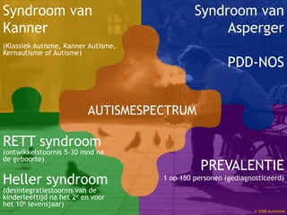 Autisme en geloof | PPTX