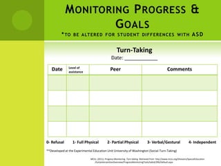 Autism goals and_monitoring2 | PPT