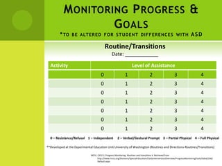 Autism goals and_monitoring2 | PPT