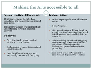 Autism initiative | PPTX