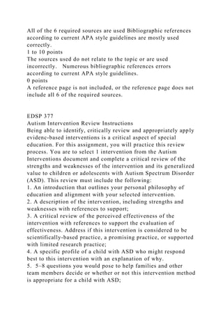 autism intervention review grading RubricCriteriaLevels of Ach.docx