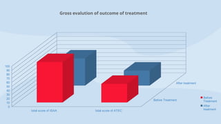 Autism KIMI is a case study of seven year old boy | PPTX | Brain and ...