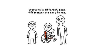 Autism: Makaton, Visuals and Timetabling | PPTX