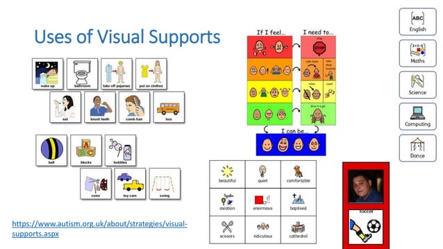 Autism: Makaton, Visuals and Timetabling