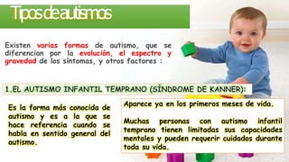 Autismo y los tipos de autismo existentes | PPTX