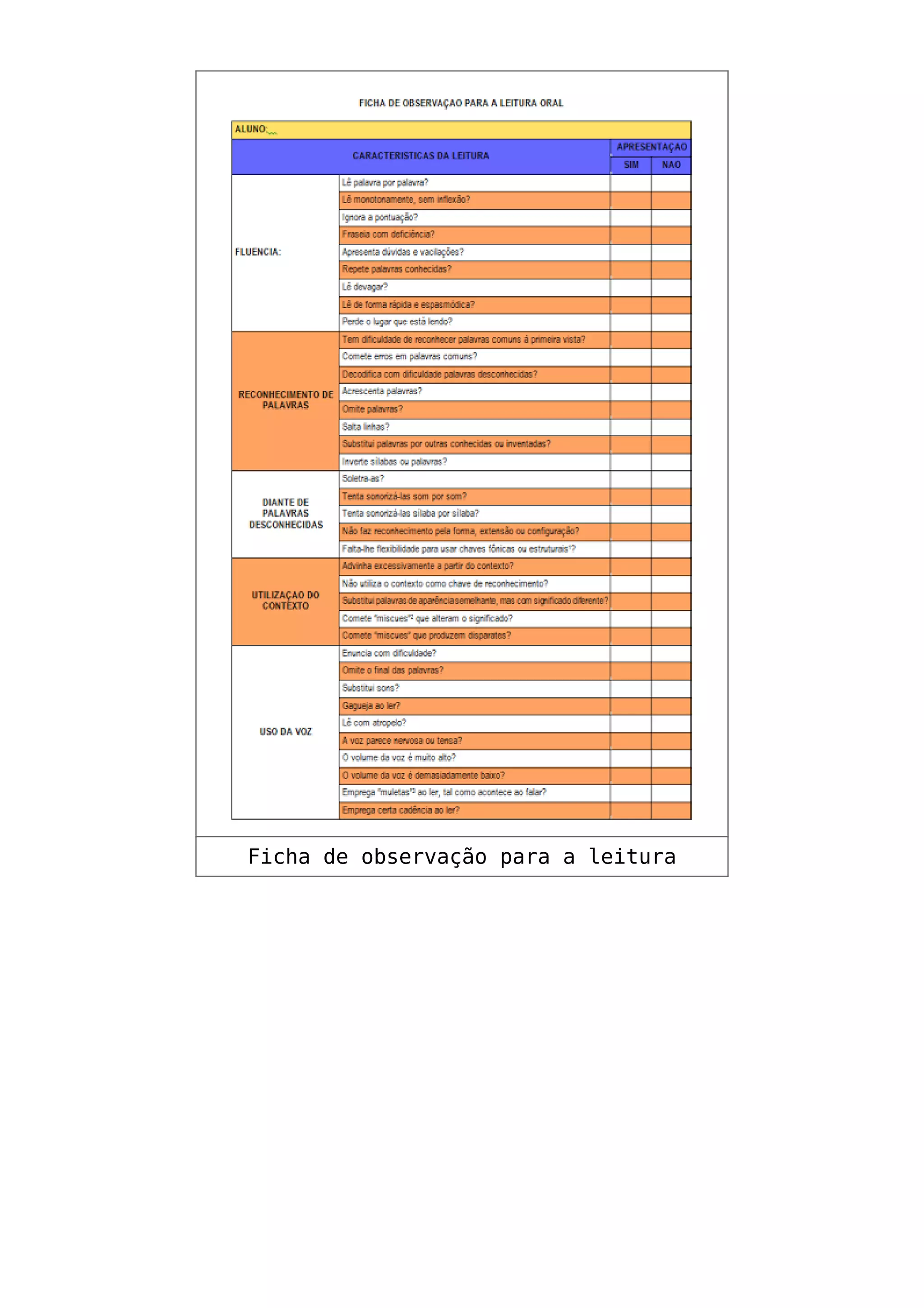 Autismo fichas de observação copiado de simone helen drumond | PDF ...