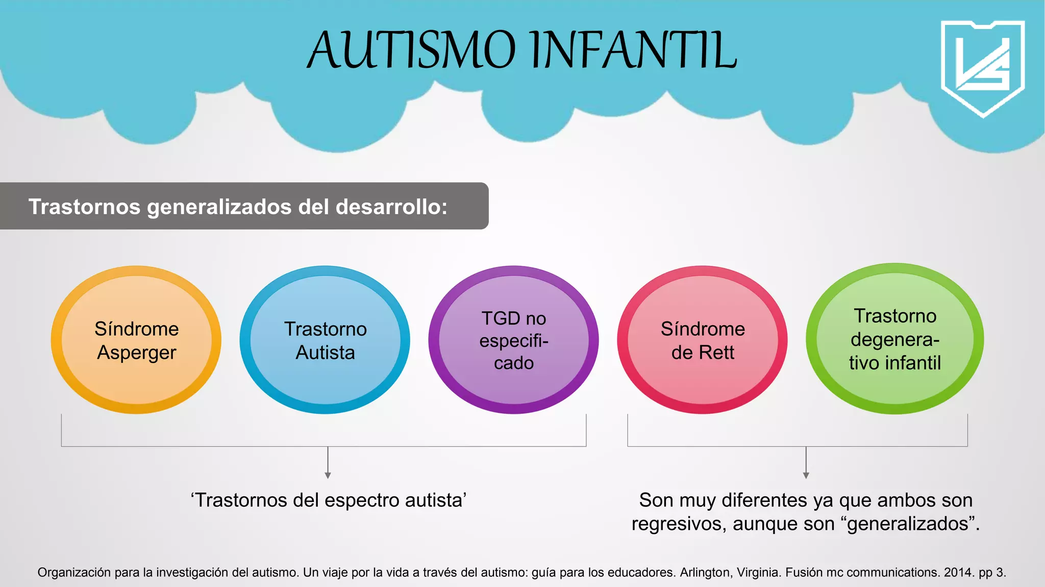 Autismo infantil | PPTX