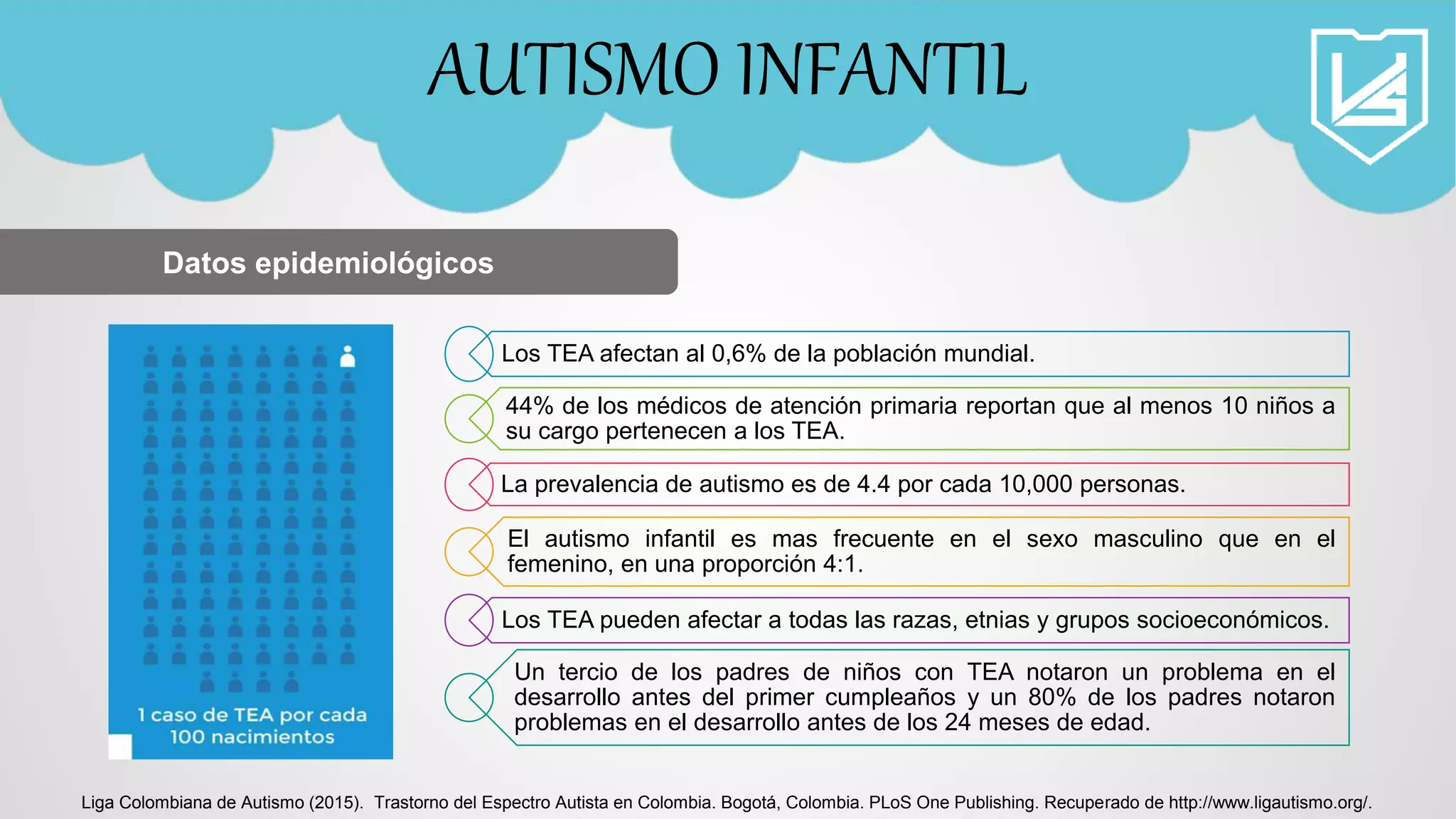 Autismo infantil | PPTX