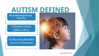 Autism Overview A Deeper Dive ...