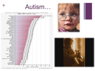 Autism Presentation | PPTX