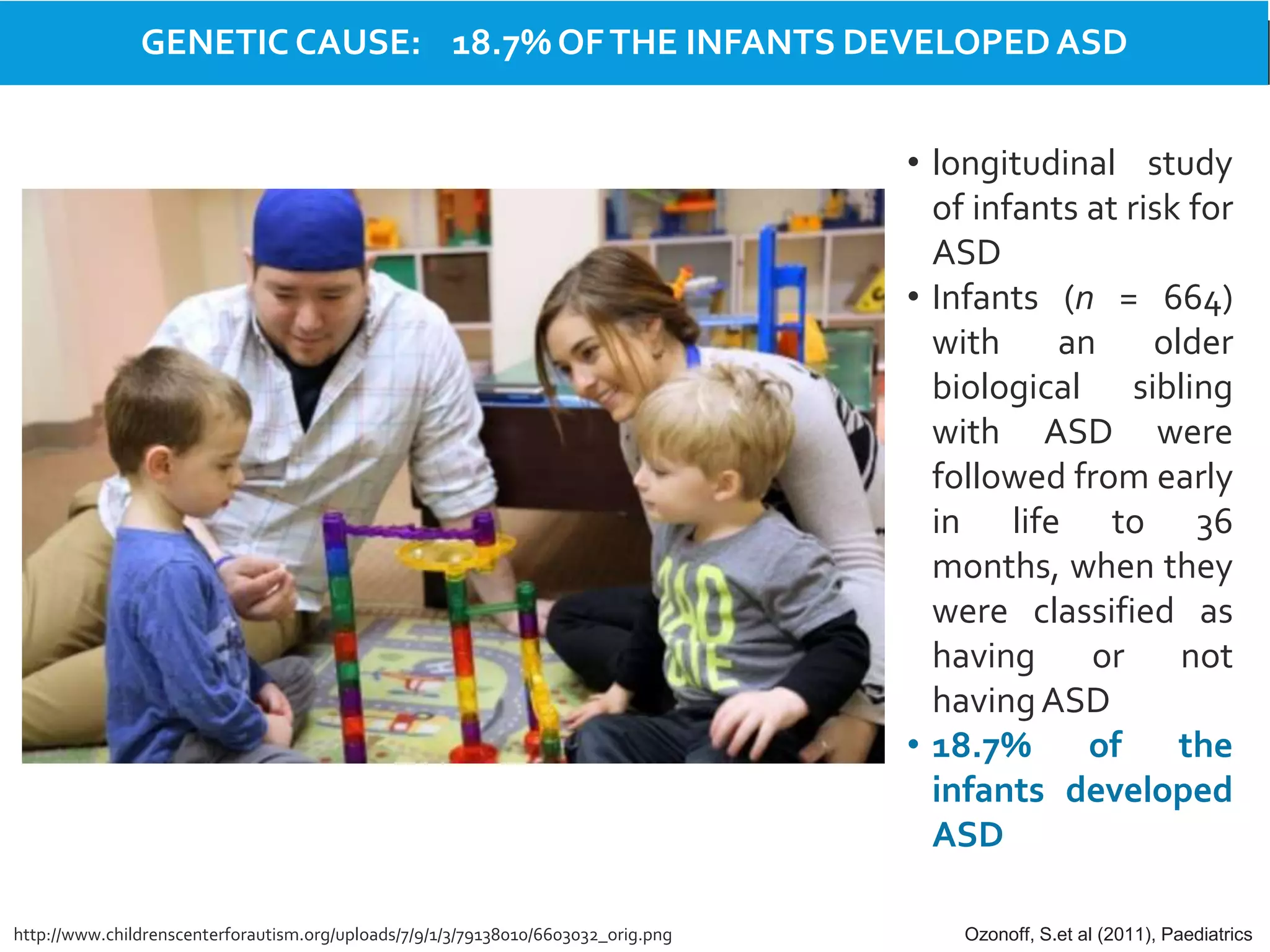 Infancy and autism: Progress, prospects, and challenges | PPT