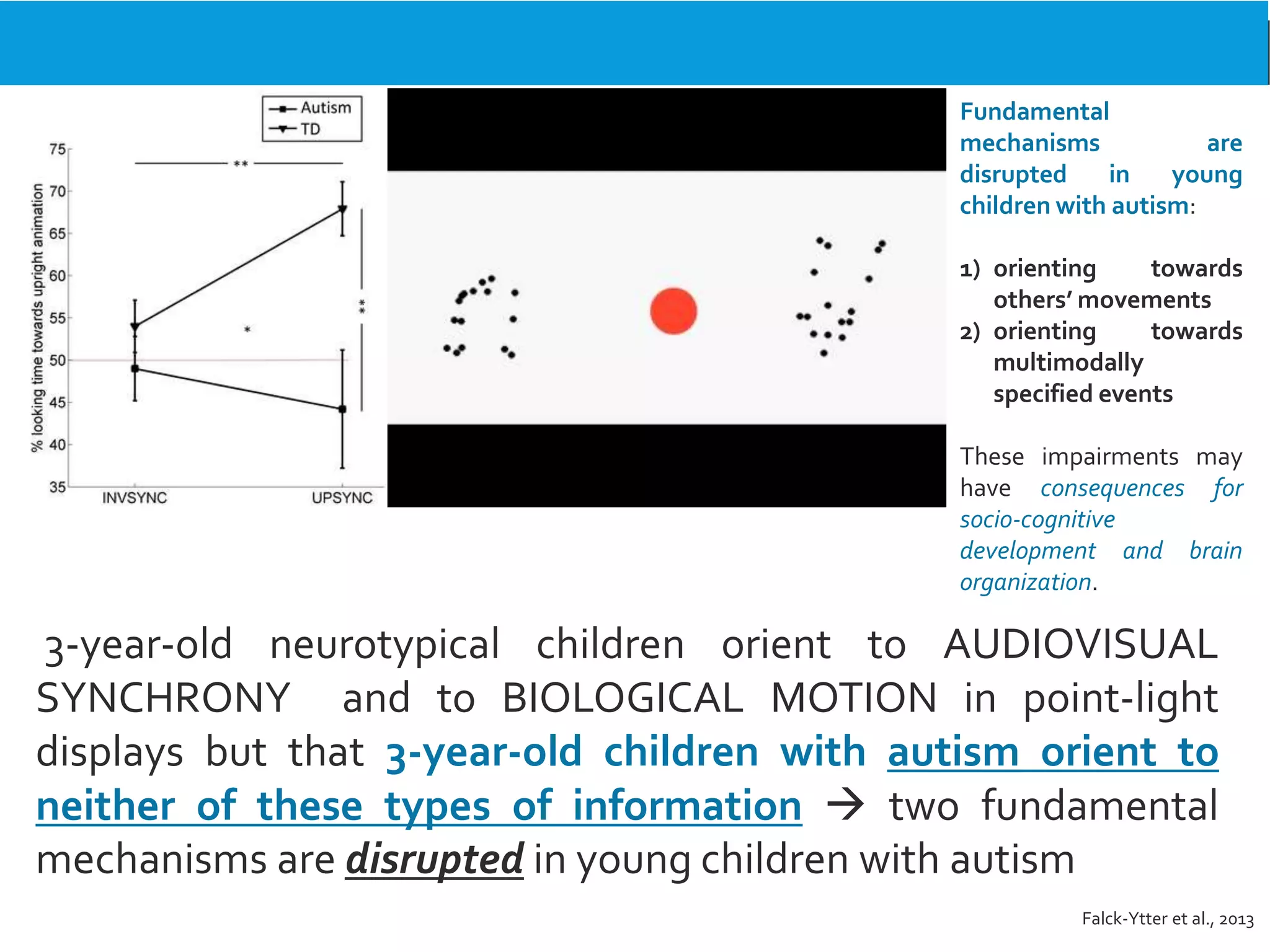 Infancy and autism: Progress, prospects, and challenges | PPT