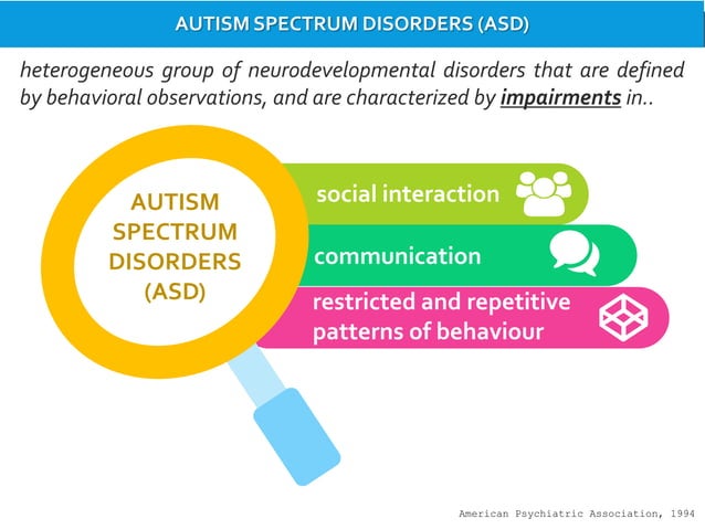 Infancy and autism: Progress, prospects, and challenges | PPT