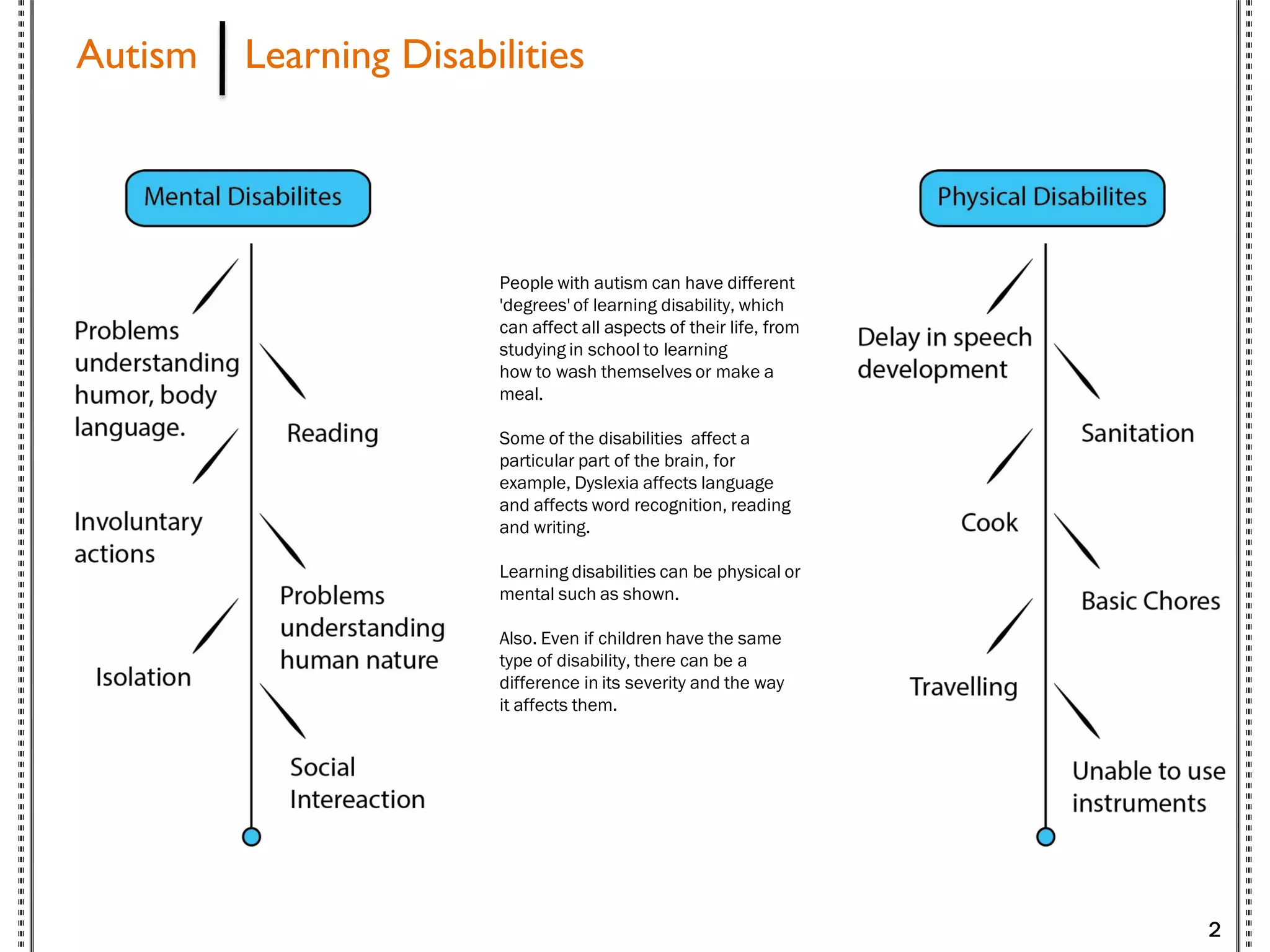 Autism presentation 18-8-14 | PPT