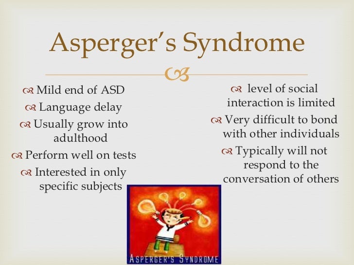 Aspergers Autism Spectrum