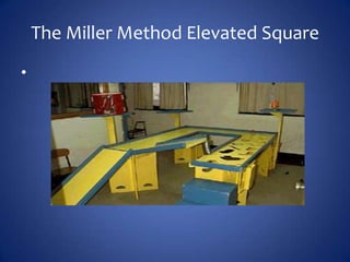 Autism spectrum disorder | PPT