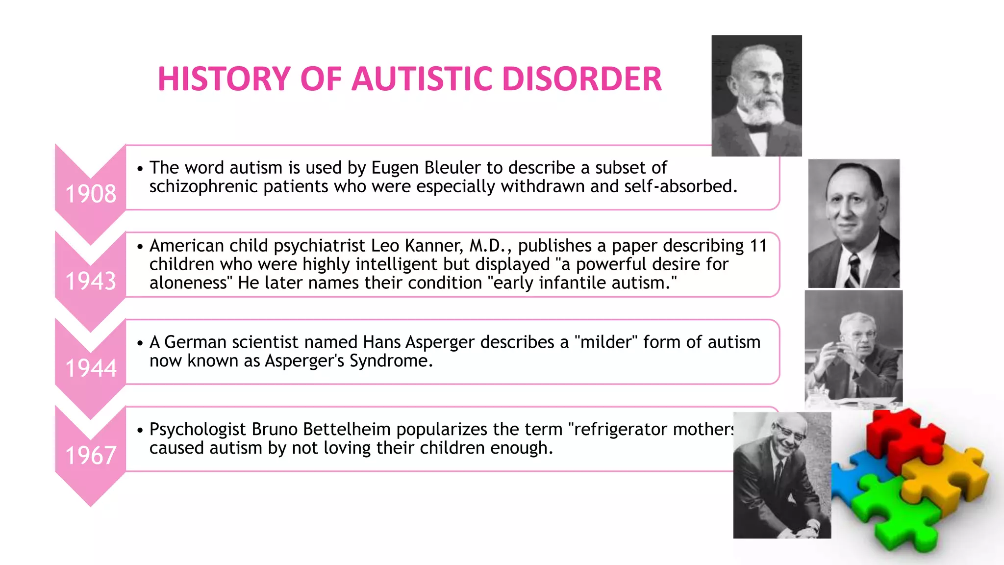 Autism spectrum disorder | PPTX