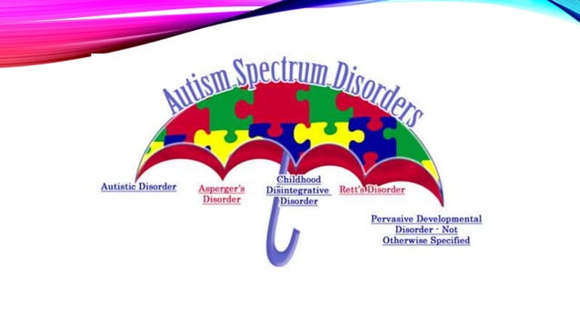 Autism spectrum disorder | PPT