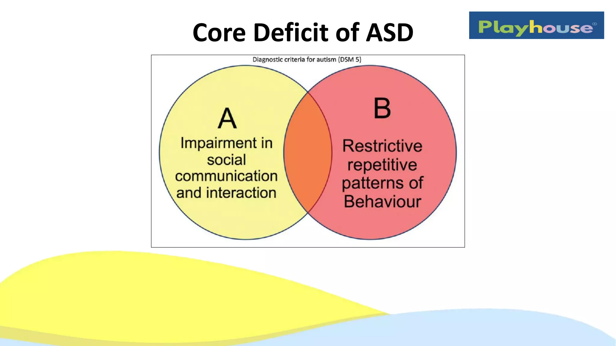 Autism Spectrum Disorder.pdf