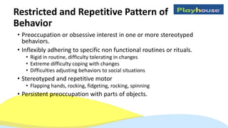 Autism Spectrum Disorder.pdf