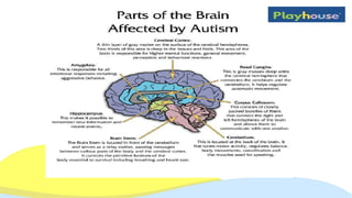 Autism Spectrum Disorder.pdf