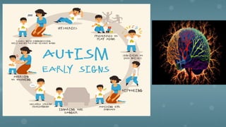 Overview of Autism Spectrum Disorder Detailed | PPTX