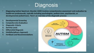 Overview of Autism Spectrum Disorder Detailed | PPTX