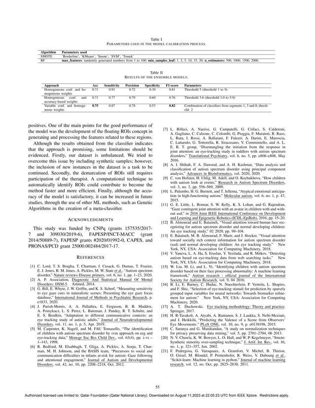 Autism Spectrum Disorder diagnosis based on trajectories of eye ...
