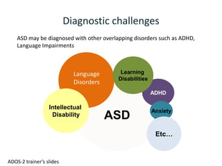 Autism Spectrum Disorder | PPTX